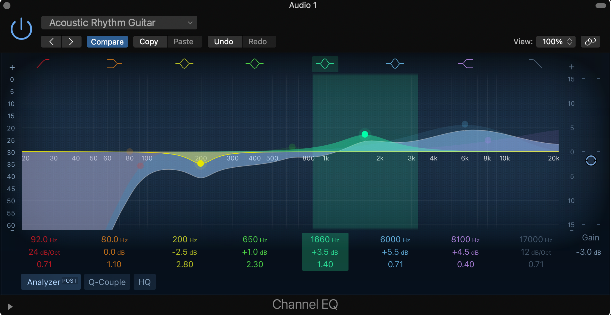 Subtractive and Additive EQ: Which One Should You Use? – Courtney Hawkins